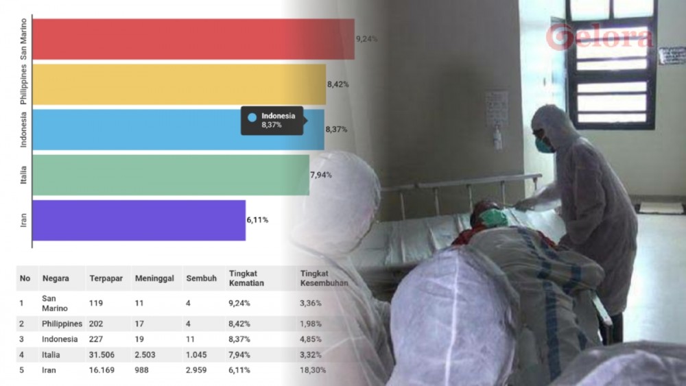 Obat Flu Jepang Avigan Katanya Efektif Obati Virus Corona? | Eramuslim