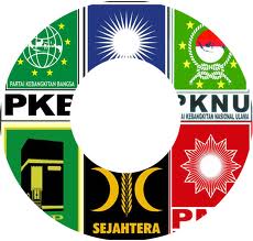 Diametralisasi Idelogi Terhadap Gerak Partai Politik Islam - Eramuslim